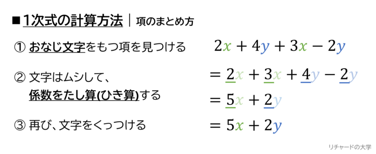 1次式ってなに？「同類項のまとめ方」や「なぜ、まとめられるのか」についてわかりやすく解説！【中1数学・文字と式③】｜リチャードの大学